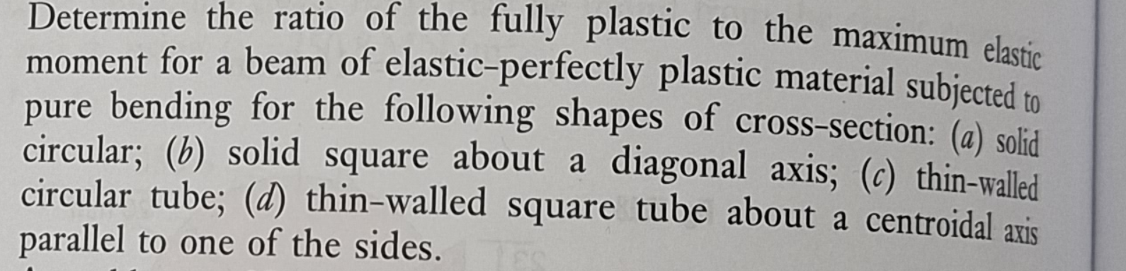 Determine the ratio of the fully plastic to the | Chegg.com