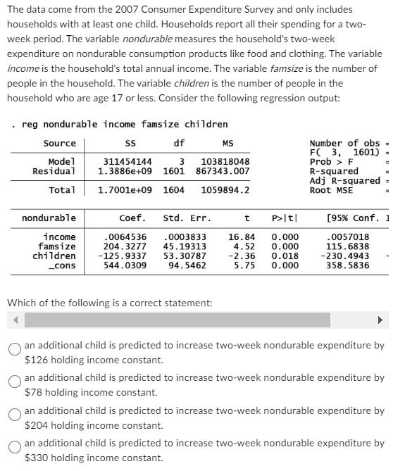 Solved The data come from the 2007 Consumer Expenditure | Chegg.com