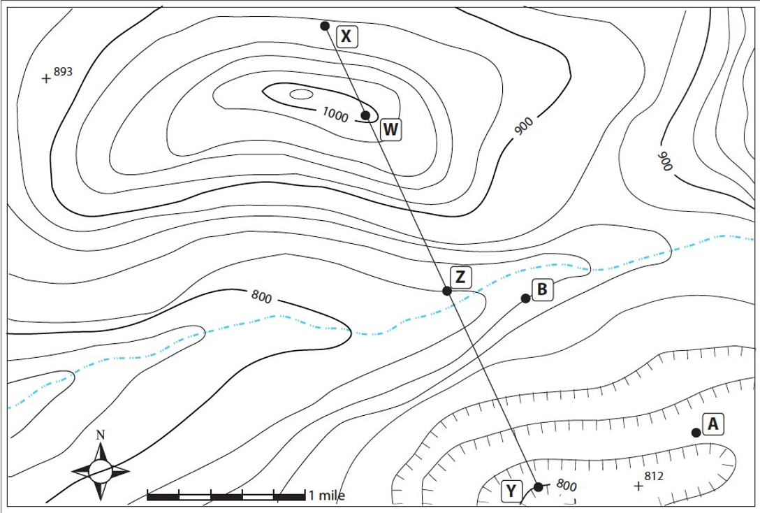 Solved Using the topographic map below, answer the following | Chegg.com