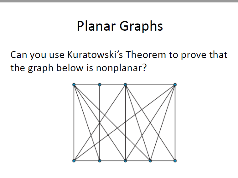 Solved Planar Graphs Can you use Kuratowski's Theorem to | Chegg.com