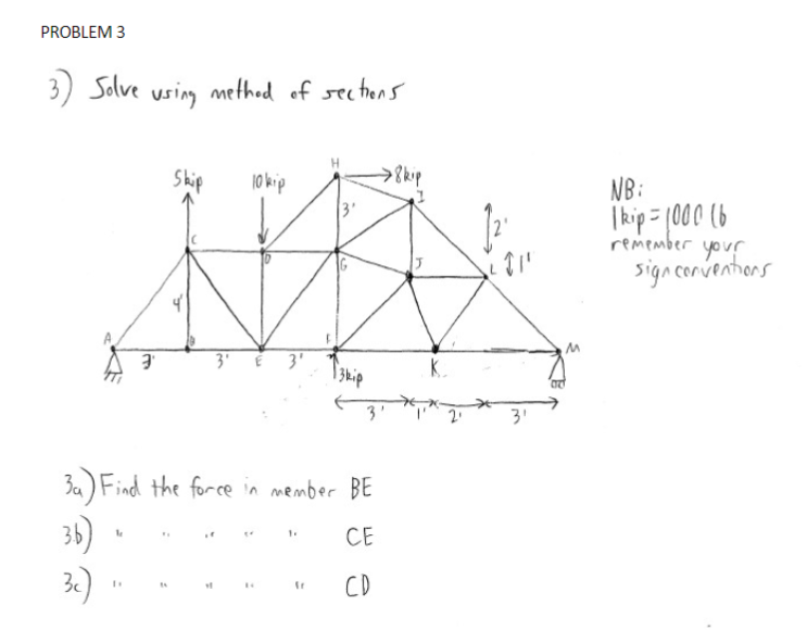 Solved PROBLEM 3 3) Solve using method of sections Skip 10 | Chegg.com