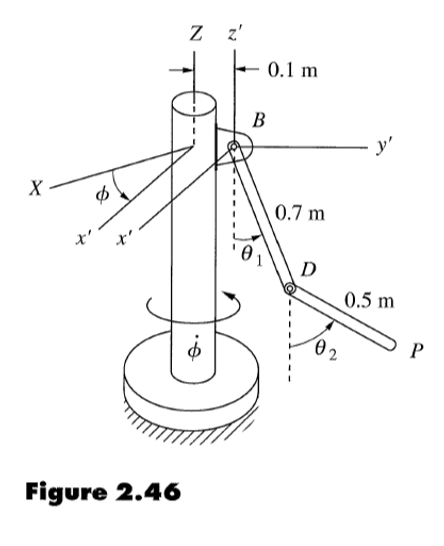 Solved Consider the double-link robot mounted on a rotating | Chegg.com