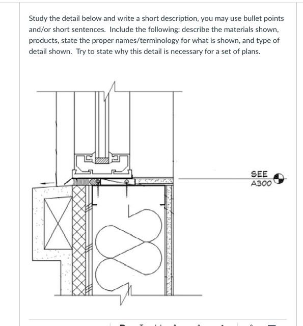 Solved Study the detail below and write a short description, | Chegg.com