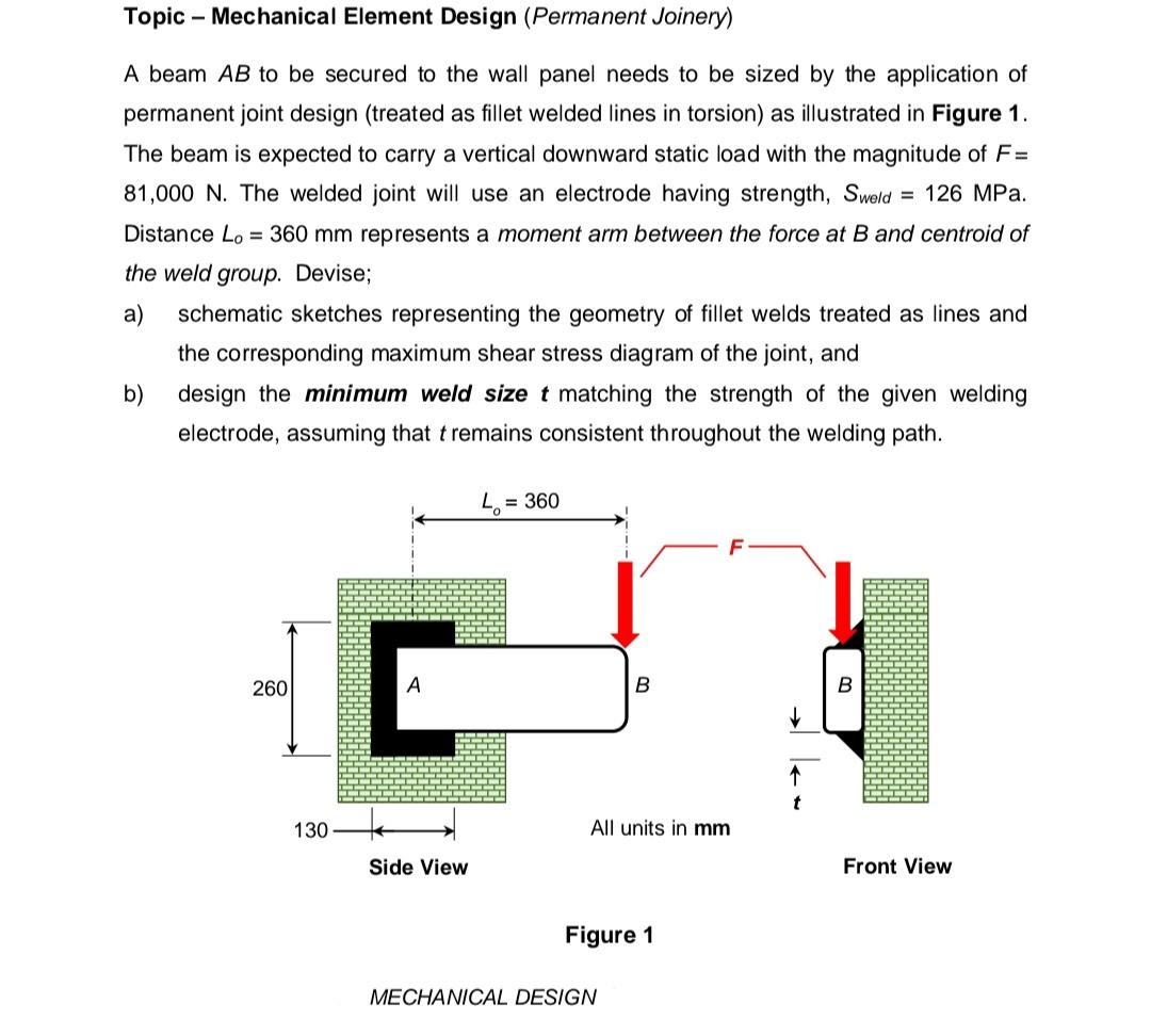 Solved Topic - Mechanical Element Design (Permanent Joinery) | Chegg.com