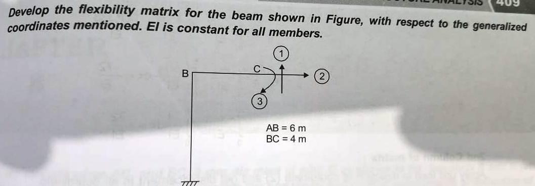Solved Develop the flexibility matrix for the beam shown in | Chegg.com