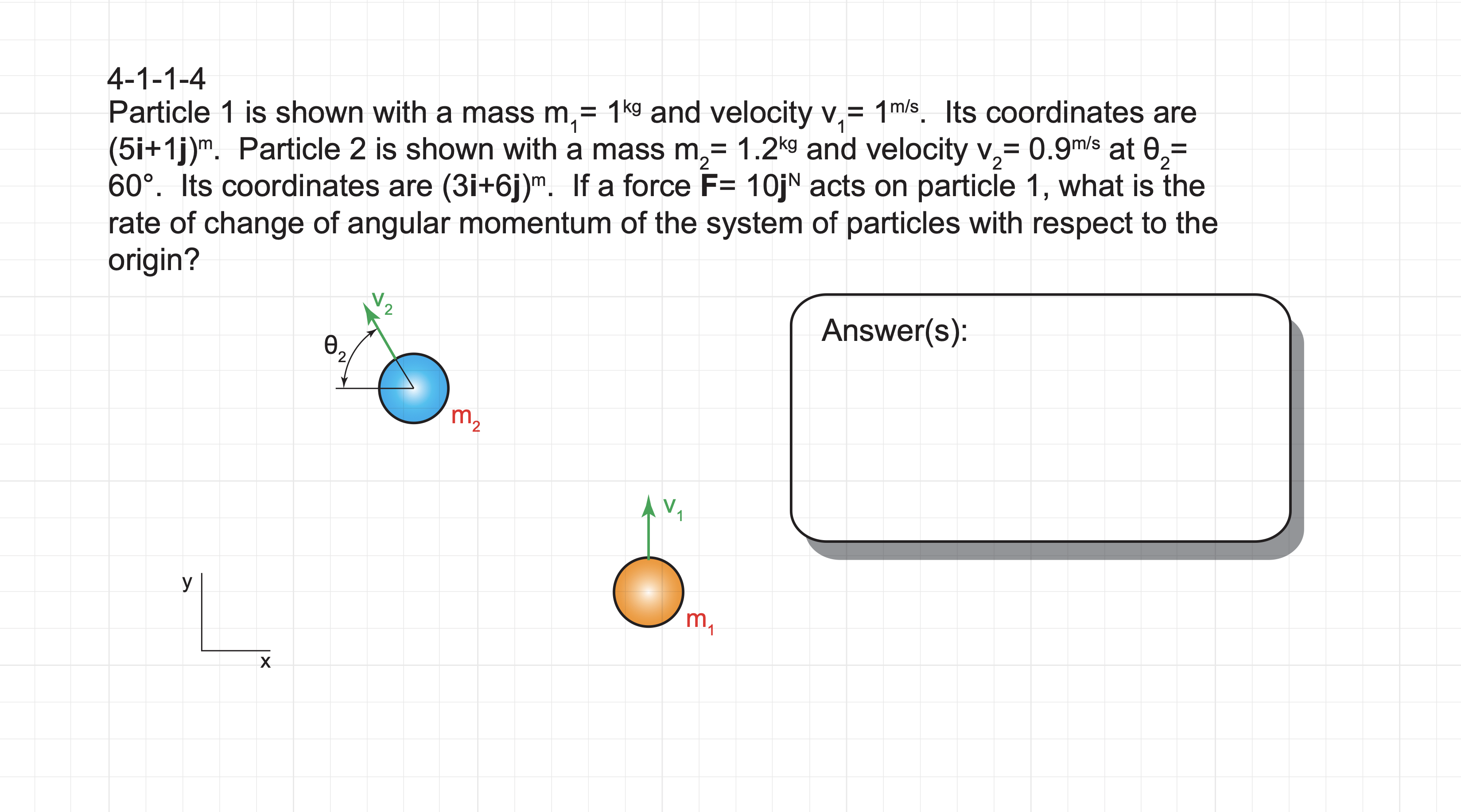 Solved 4−1−1−4 Particle 1 is shown with a mass m1=1kg and | Chegg.com