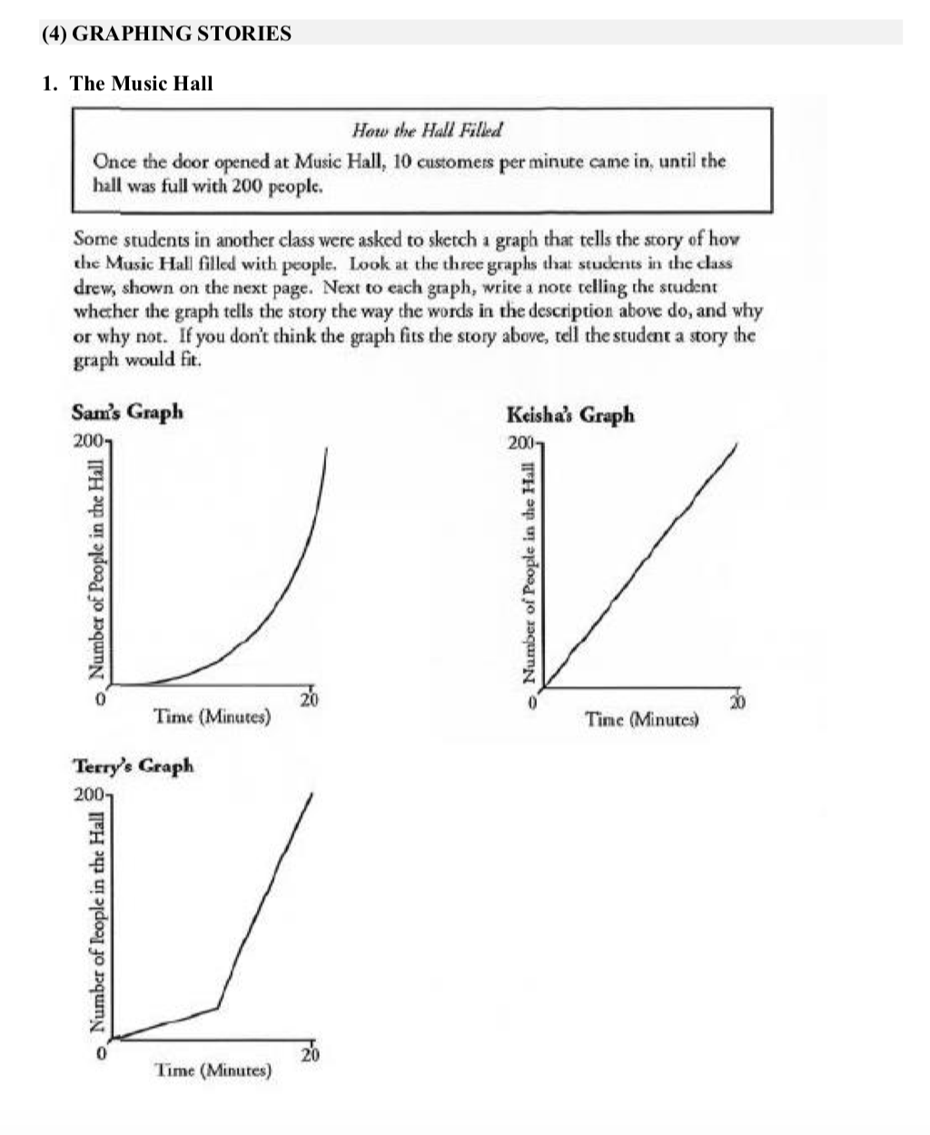 Solved (4) GRAPHING STORIES 1. The Music Hall How the Hall | Chegg.com