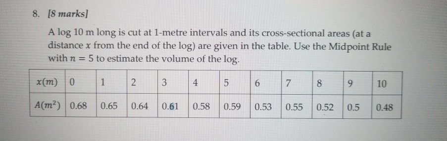 Solved 8. [8 marks] A log 10 m long is cut at 1-metre | Chegg.com