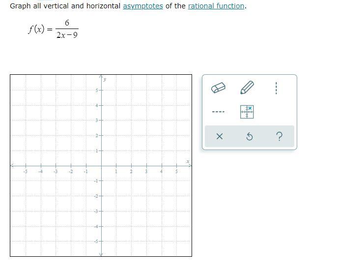 Solved Graph all vertical and horizontal asymptotes of the | Chegg.com