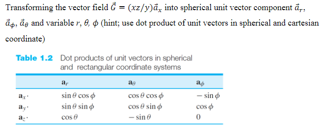 Solved Transforming the vector field G=(xz/y)ax into | Chegg.com