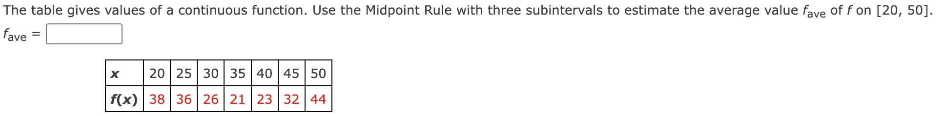 Solved The table gives values of a continuous function. Use | Chegg.com