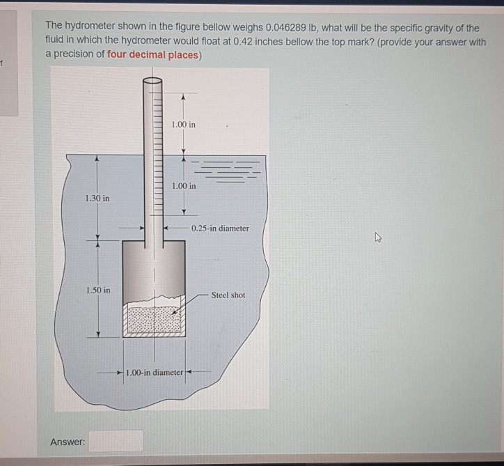 Solved The hydrometer shown in the figure bellow weighs | Chegg.com Solved The hydrometer shown in the figure bellow weighs | Chegg.com