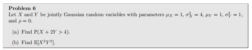 Solved Problem 6 Let X and Y be jointly Gaussian random | Chegg.com