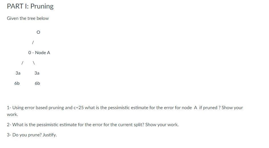 Solved Given The Tree Below 1 Using Error Based Pruning And 