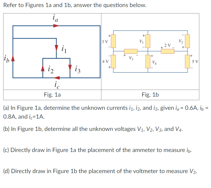 Solved Refer to Figures 1a and 1b, answer the questions | Chegg.com