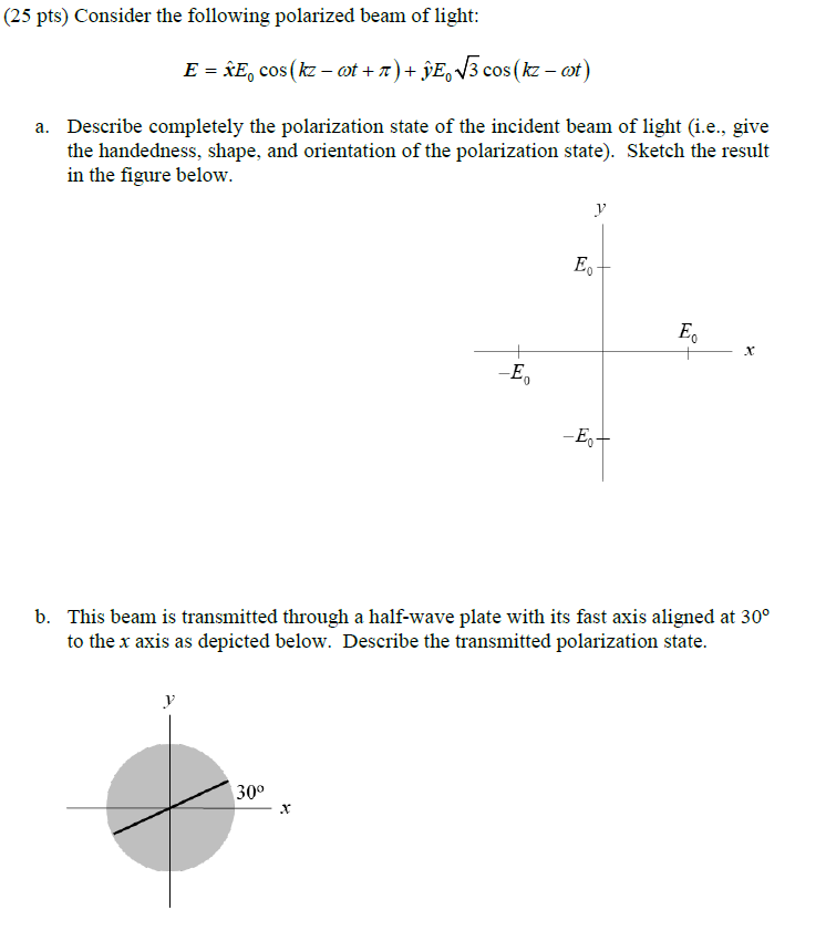 Solved (25 pts) Consider the following polarized beam of | Chegg.com