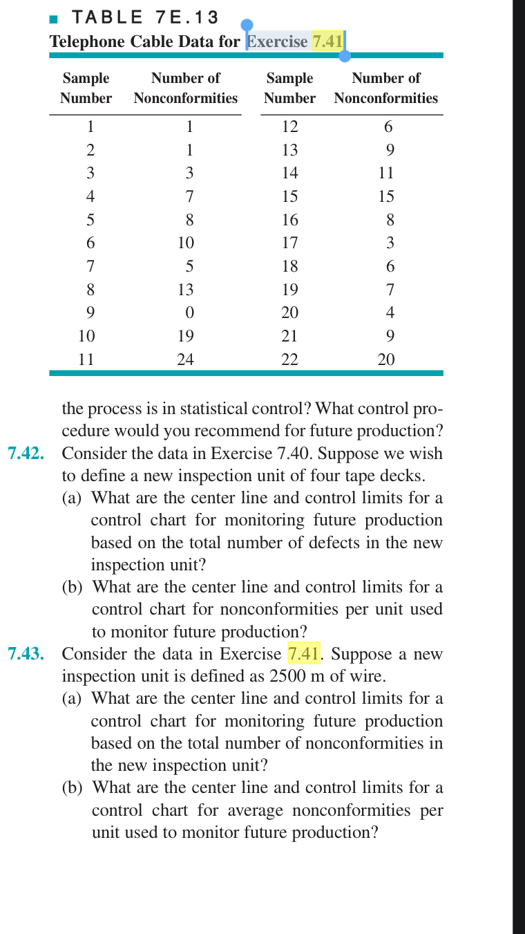 Solved TABLE 7E.13Telephone Cable Data for Exercise 7.41the | Chegg.com