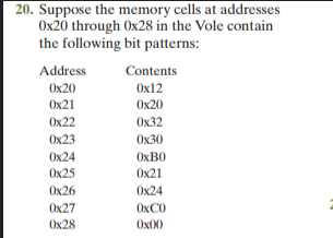 Solved Hello, I am doing some computer engineering question | Chegg.com