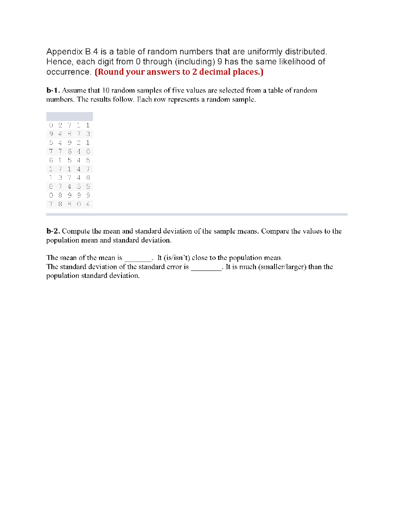 Solved Appendix B.4 is a table of random numbers that are | Chegg.com