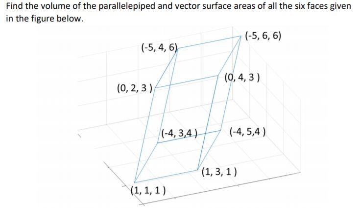 Solved Find the volume of the parallelepiped and vector | Chegg.com