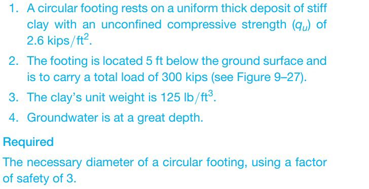 Solved 1. A circular footing rests on a uniform thick | Chegg.com
