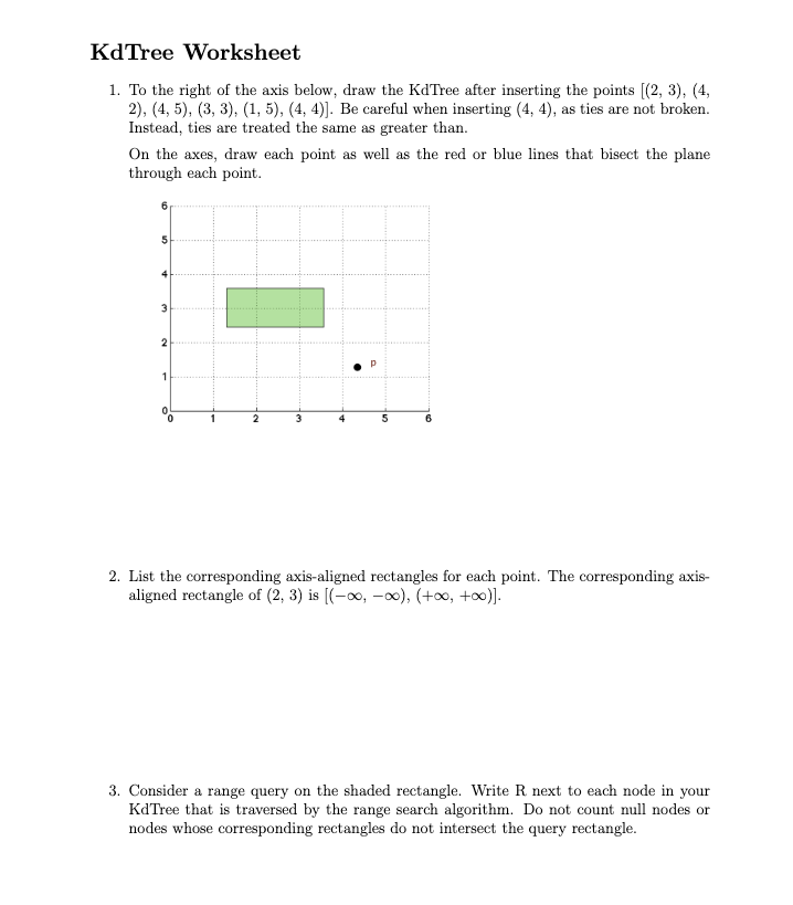 Solved KdTree Worksheet 1. To the right of the axis below, | Chegg.com