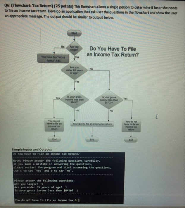 Solved 06: (Flowchart: Tax Return) (25 polnts) This | Chegg.com
