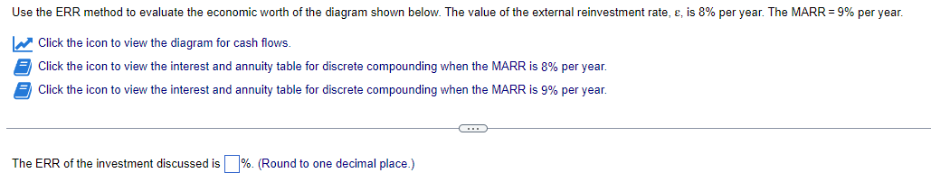 Use the ERR method to evaluate the economic worth of | Chegg.com