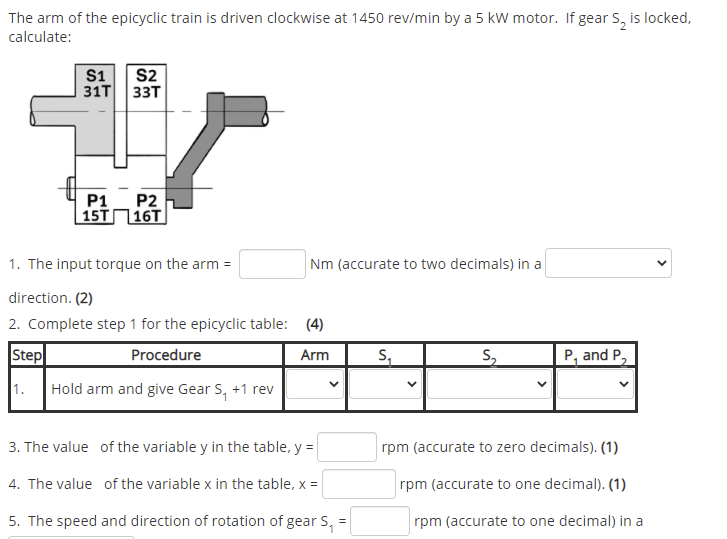 Solved The arm of the epicyclic train is driven clockwise at | Chegg.com