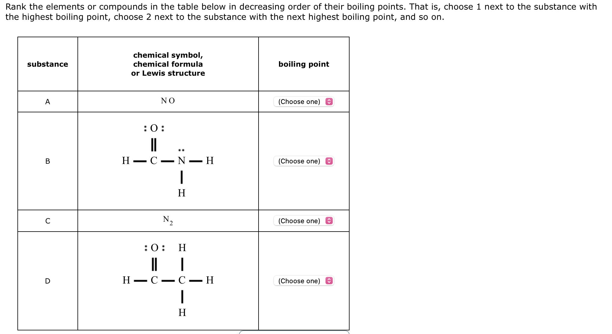 Solved Rank the elements or compounds in the table below in | Chegg.com