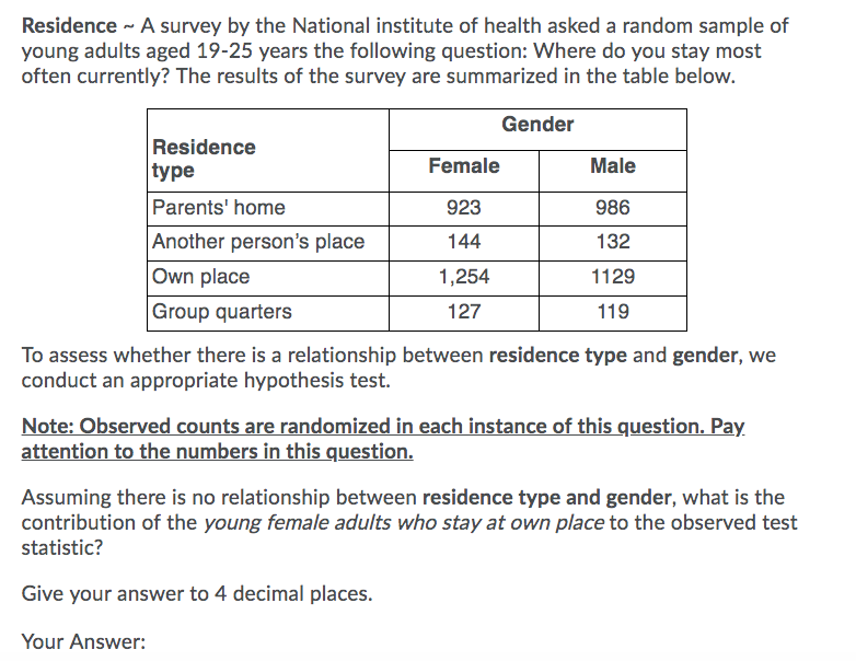 Solved Residence- A survey by the National institute of | Chegg.com