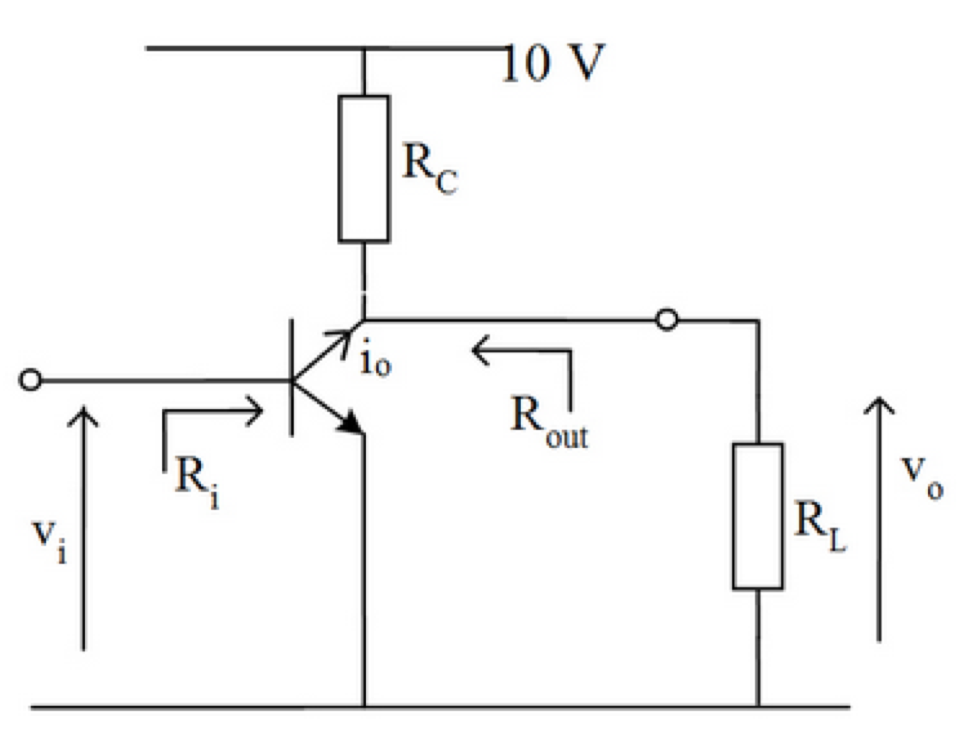 Solved For the common emitter (CE) circuit shown below, find | Chegg.com