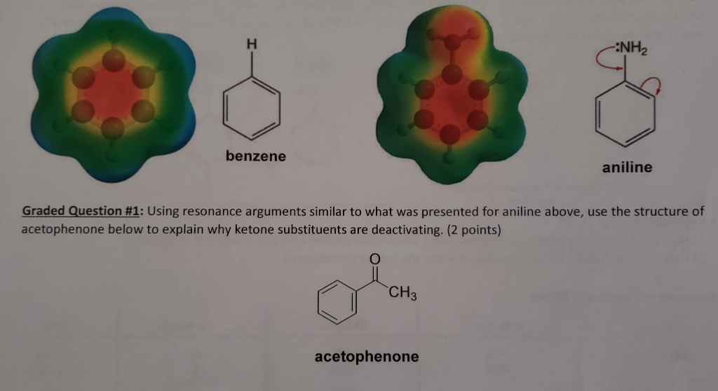 Solved NH2 benzene aniline Graded Question #1: Using | Chegg.com
