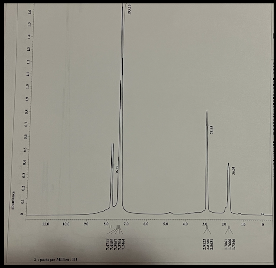 Solved With this NMR spectrum i need it annotated and | Chegg.com