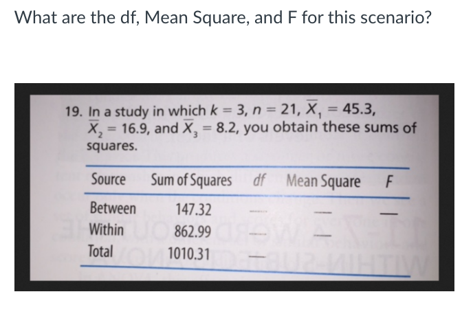 Solved What are the df, Mean Square, and F for this | Chegg.com