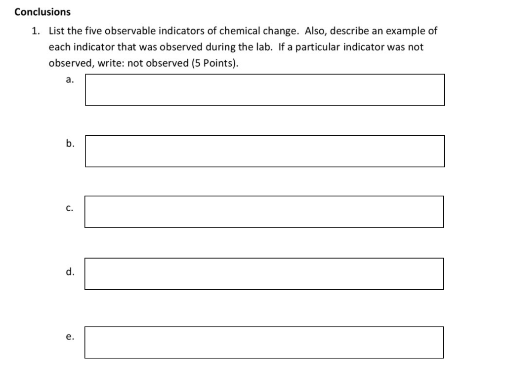 Solved Conclusions 1. List the five observable indicators of | Chegg.com