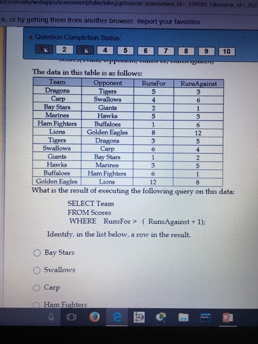 Solved Question Completion Status The data in this table is | Chegg.com