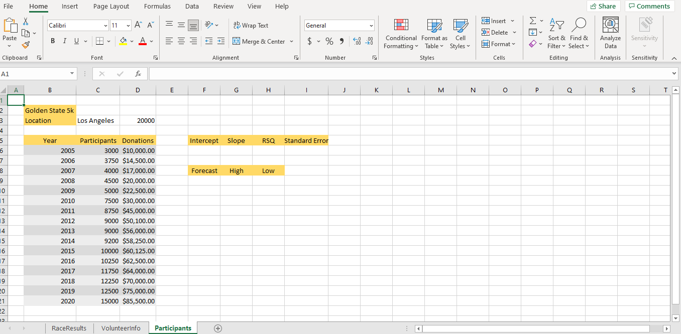 File Home Insert Draw Design Layout References | Chegg.com