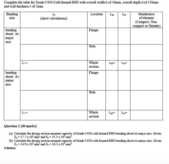 Complete the table for Grade C450 Cold-formed RHS | Chegg.com