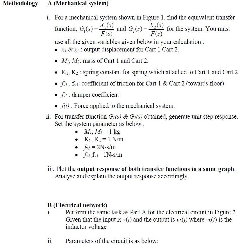 Solved Methodology A (Mechanical system) . i. For a | Chegg.com