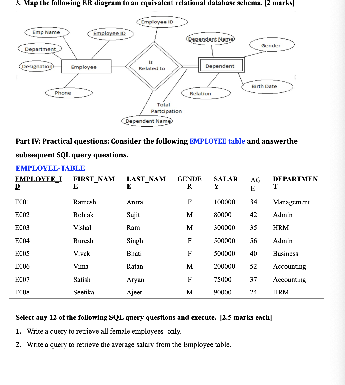 Solved Part IV: Practical questions: Consider the following | Chegg.com