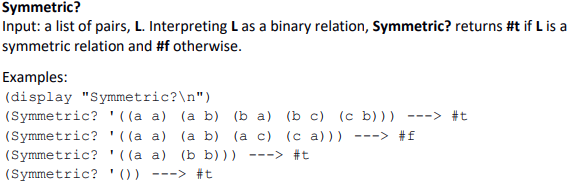 Solved Symmetric? Input: a list of pairs, L. Interpreting | Chegg.com