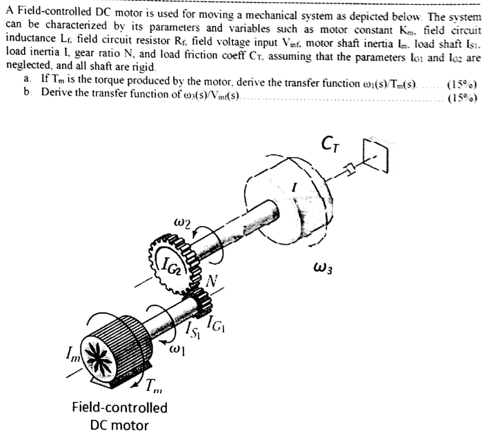 A field-controlled DC motor is used for moving a | Chegg.com | Chegg.com
