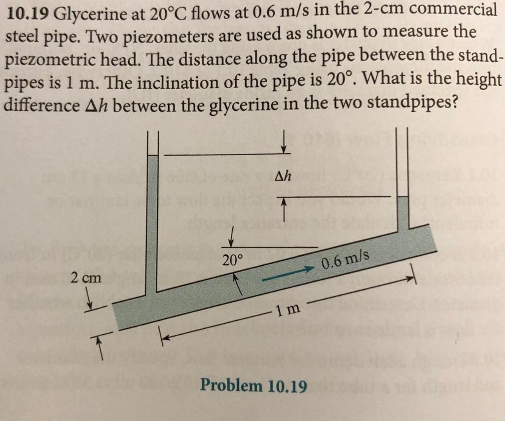 Solved 10.19 Glycerine at 20°C flows at 0.6 m/s in the 2-cm | Chegg.com