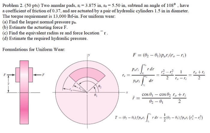 Solved Problem 2. (50 pts) Two annular pads, r- 3.875 in, | Chegg.com Solved Problem 2. (50 pts) Two annular pads, r- 3.875 in, | Chegg.com