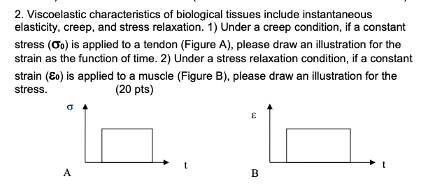 Solved 2. Viscoelastic characteristics of biological tissues | Chegg.com