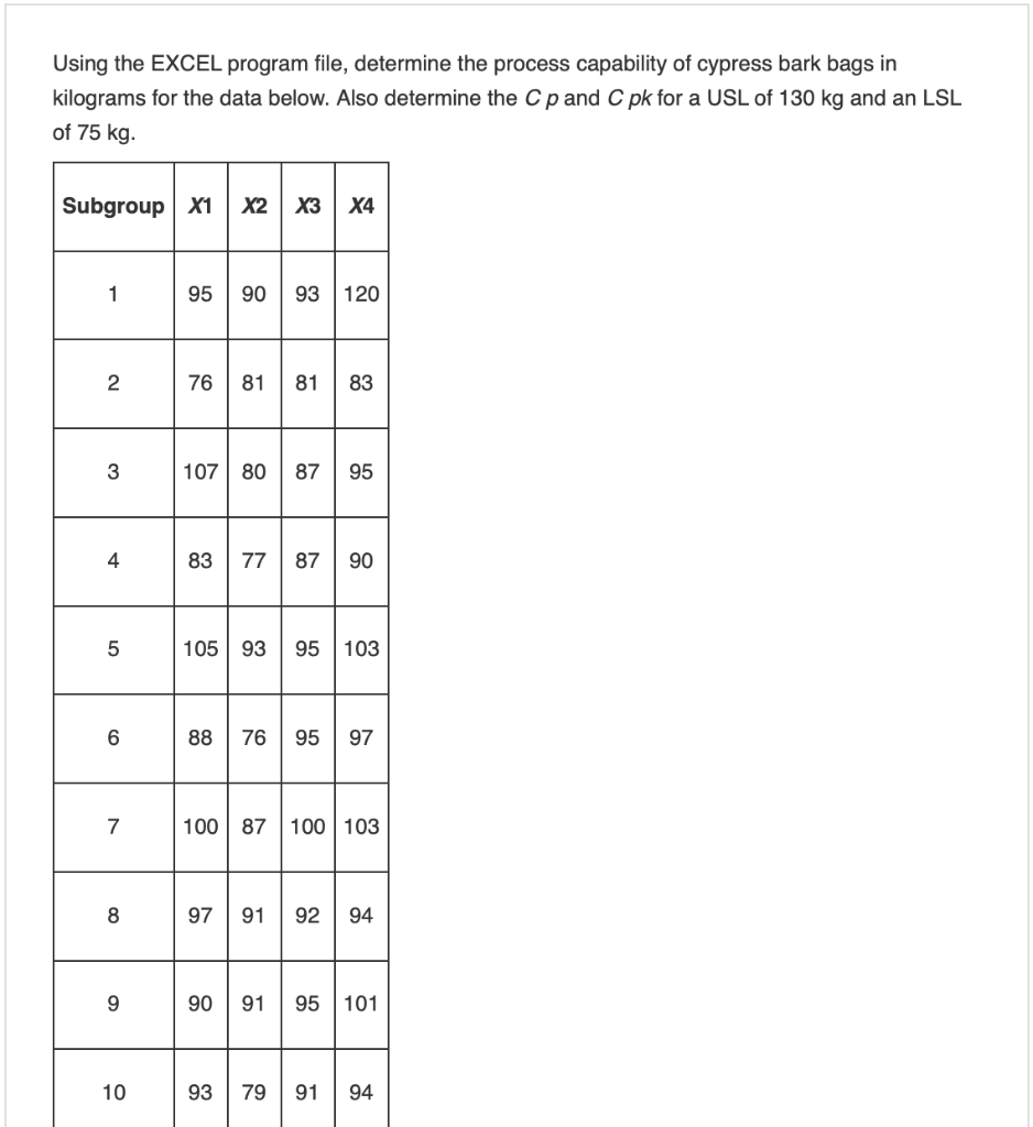 Using The Excel Program File Determine The Process