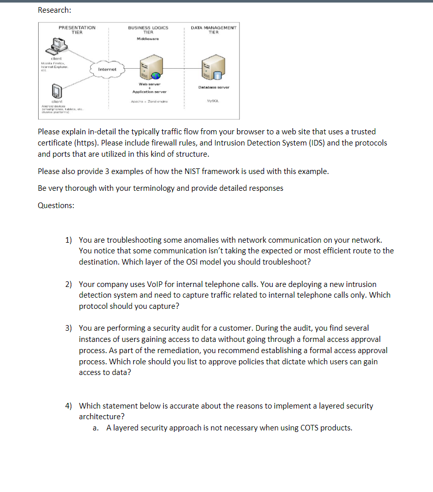 Solved Research: Please explain in-detail the typically | Chegg.com