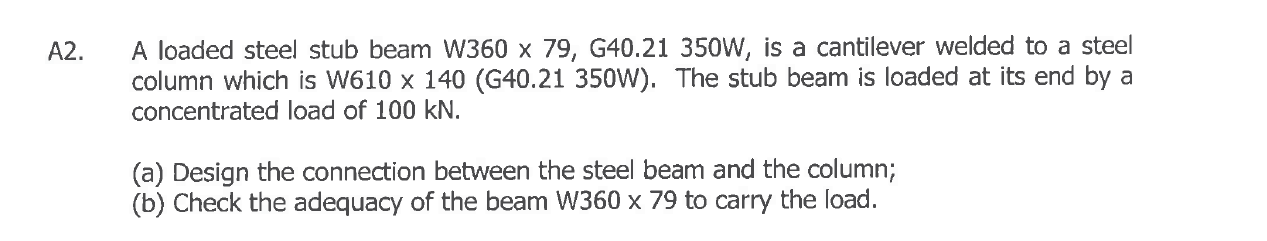Solved 6. All loads shown are unfactored. A2. A loaded | Chegg.com