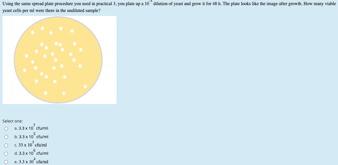 Solved Using the same spread plate procedure you used in | Chegg.com